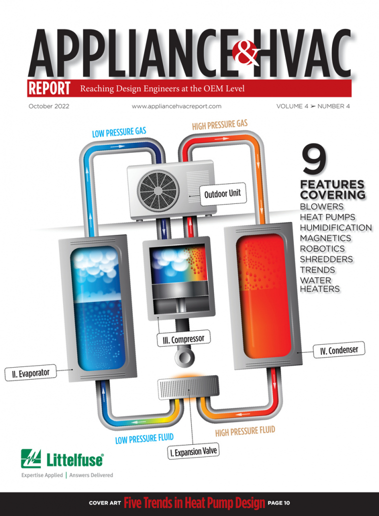 Magazine Issue Archive - Appliance & HVAC Report